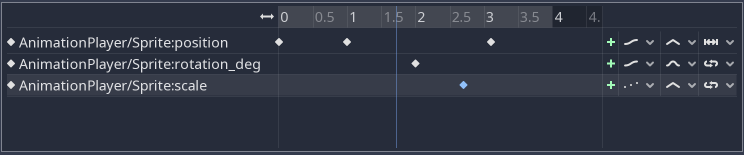 Introduction to the 2D animation features — Godot Engine latest ...